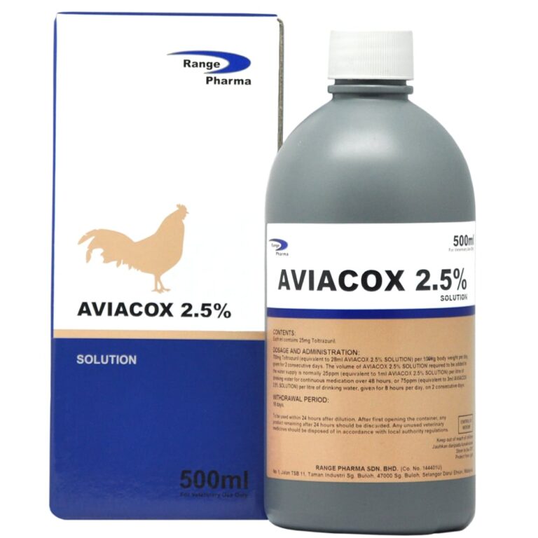 ZURICOX | Range Pharma