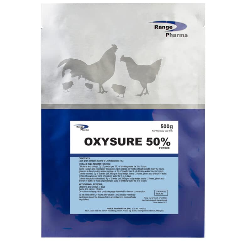 OXYSURE | Range Pharma