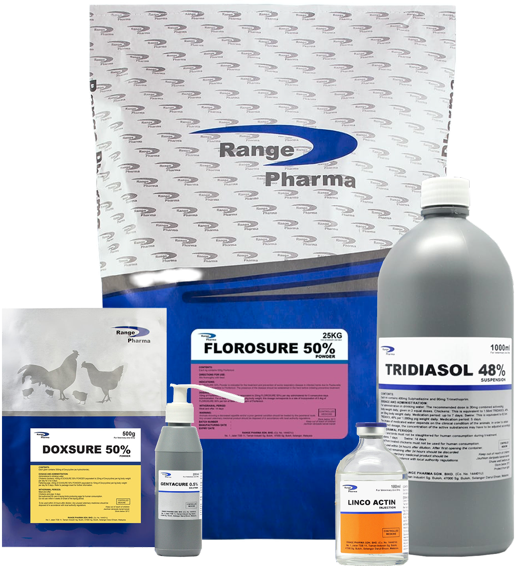 Products | Range Pharma